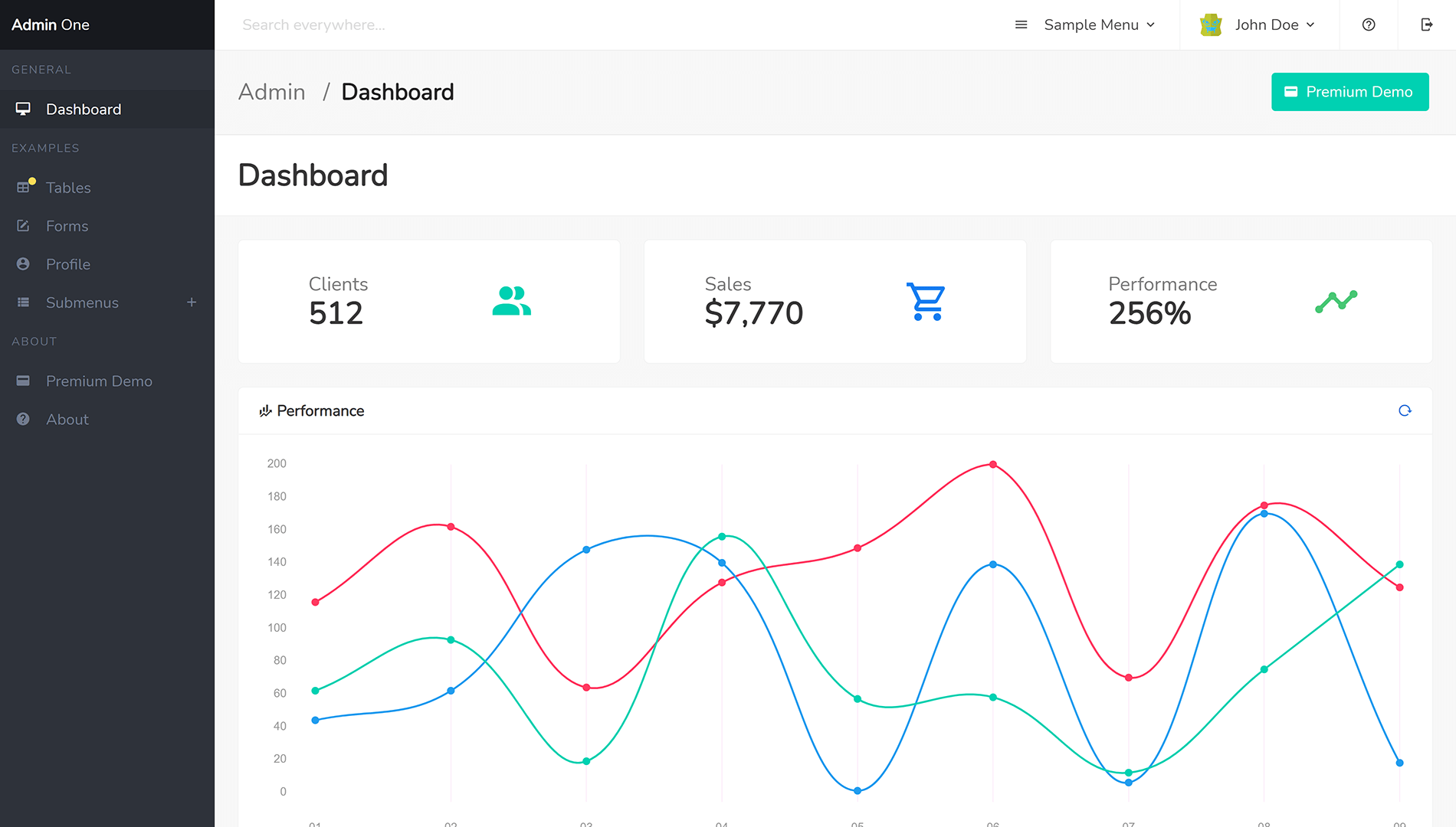Admin One - Free Nuxt Bulma Buefy dashboard template | JustBoil.me Admin One - Free Nuxt Bulma Buefy dashboard template | JustBoil.me