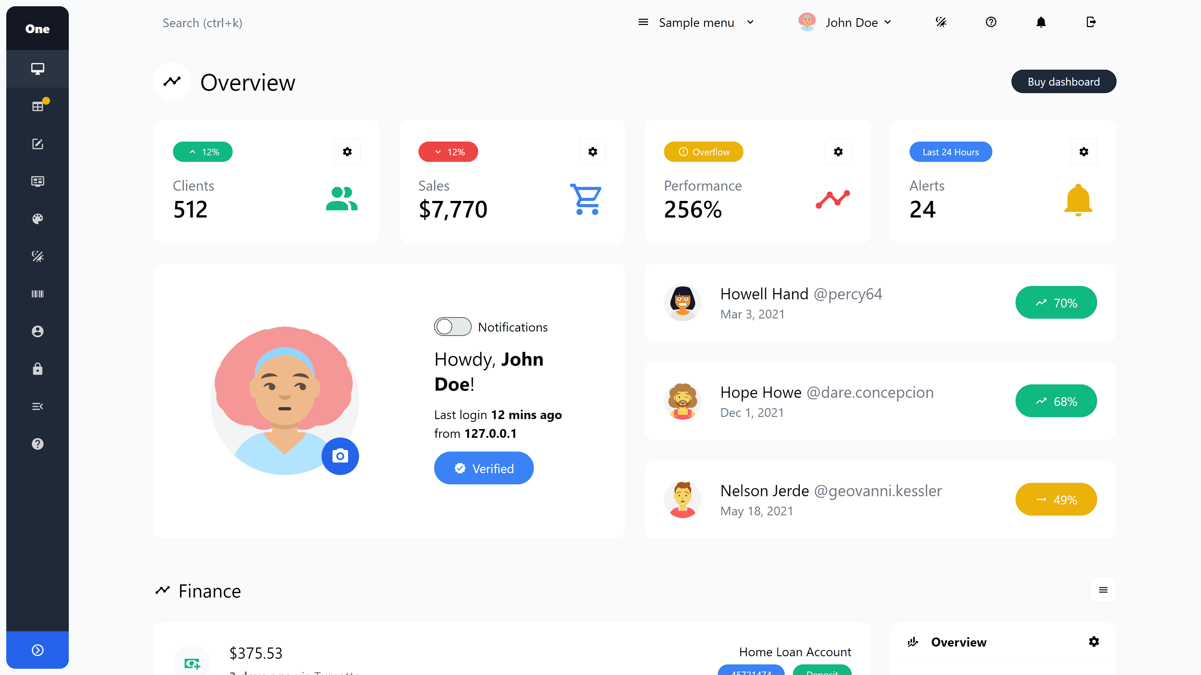 Admin One React Tailwind 3 Dashboard Template With Dark Mode 