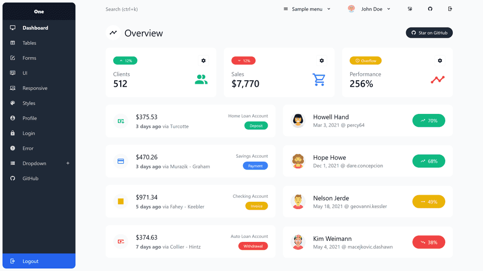 Tailwind templates / Bulma templates | JustBoil.me